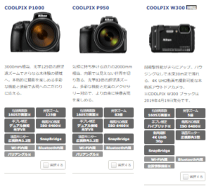 Nikon Fixed lens camera - Photo Cafeteria